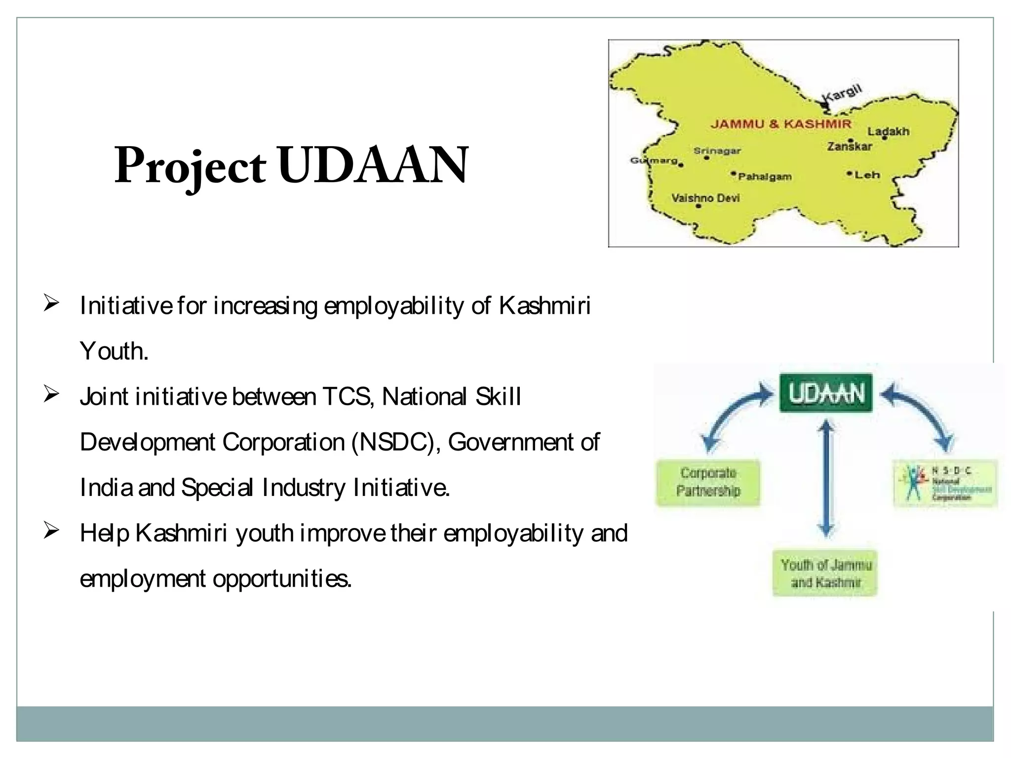 CORPORATE SOCIAL RESPONSIBILITY - TATA CONSULTANCY SERVICES (TCS) | PPT