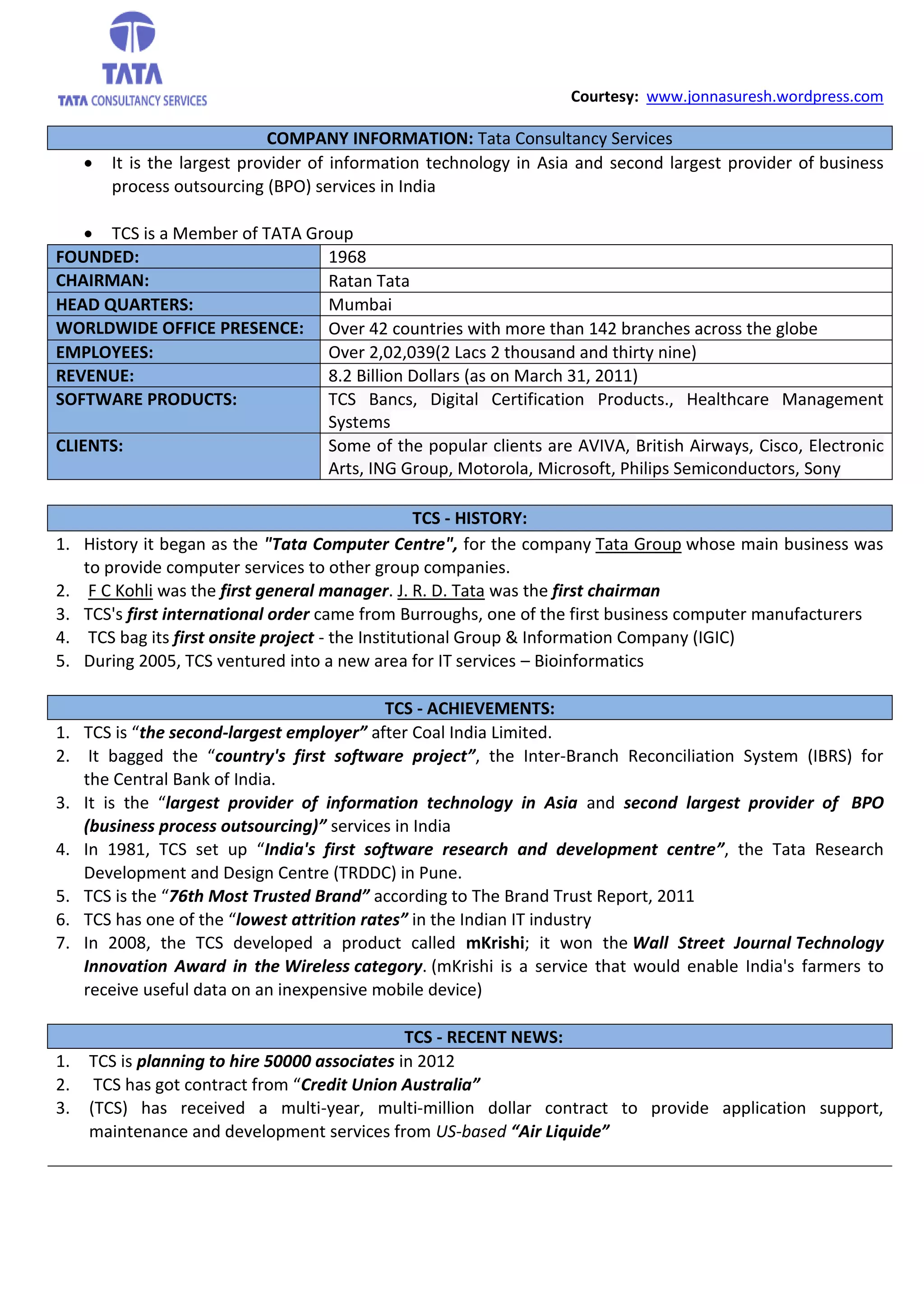 Tcs company-details | PDF