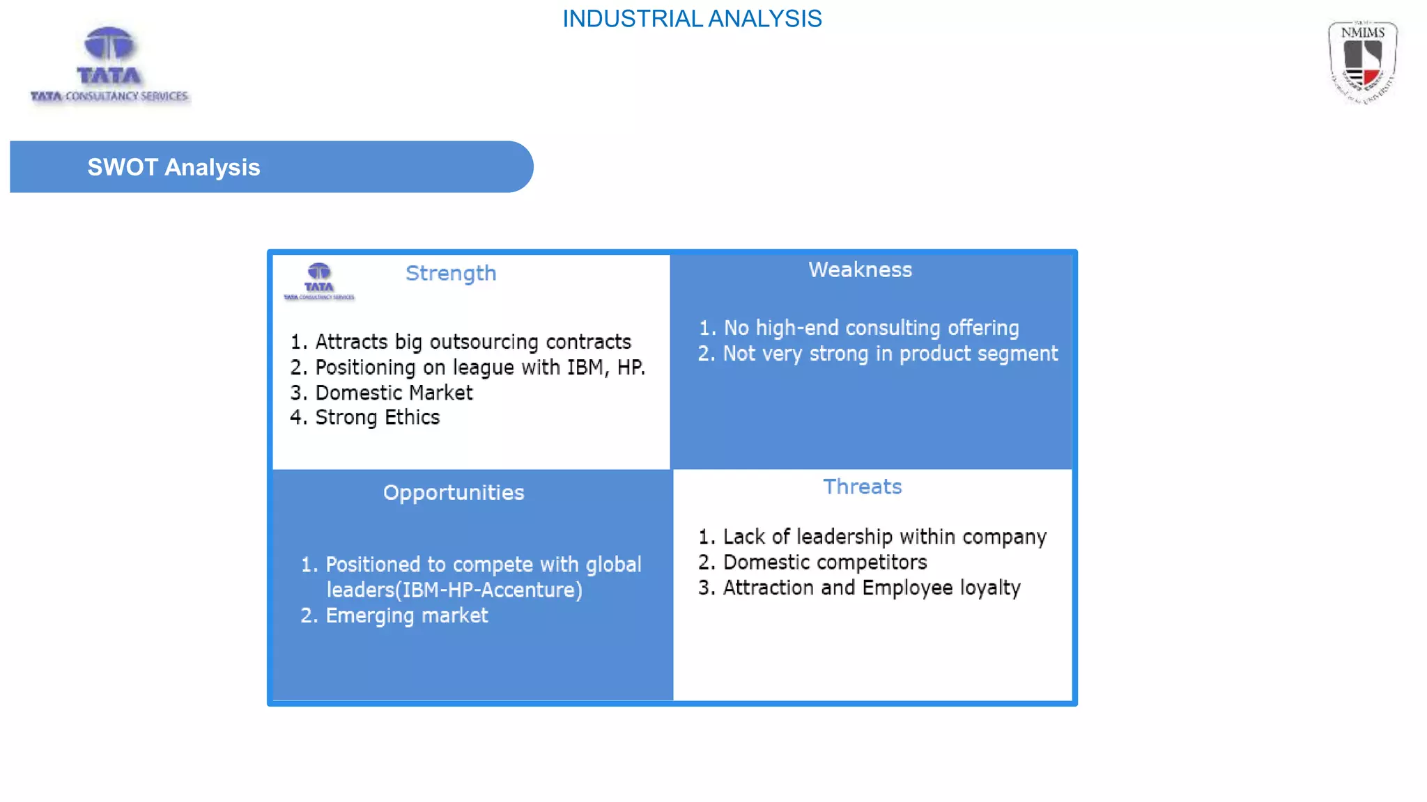 Tcs industrial analysis | PPTX