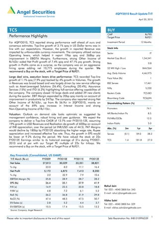 TCS 4QFY2010 Results Update | PDF | Stocks and Bonds | Personal Investing