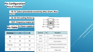 TCS3200 Color Sensors_٠٢٢٥١٣_٠٧١٦٣٨.pptx