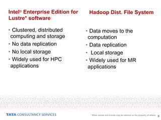 Performance Comparison of Intel Enterprise Edition Lustre and HDFS for ...