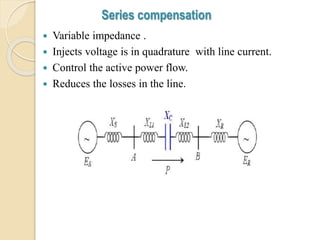 Voltage stability using Series FACTS devices | PPTX