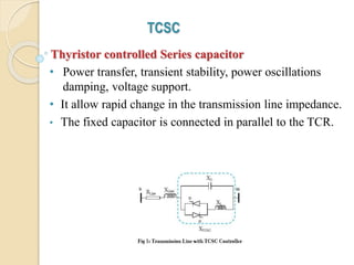 Voltage stability using Series FACTS devices | PPTX