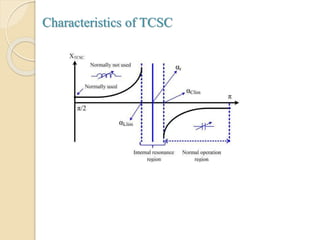 Voltage stability using Series FACTS devices | PPTX