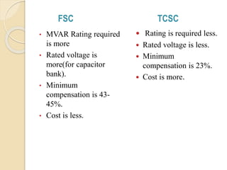 Voltage stability using Series FACTS devices | PPTX