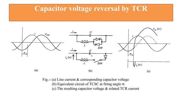 TCSC | PPTX