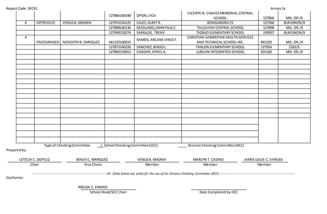 checking of-forms-template | DOCX | Educational Assessment | Education