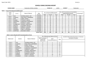 checking of-forms-template | DOCX