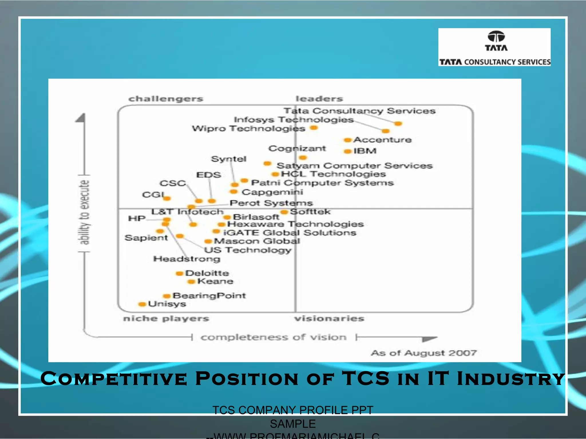 Tcs company profile presentation -sample | PPT