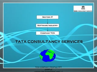 TCS | PPT