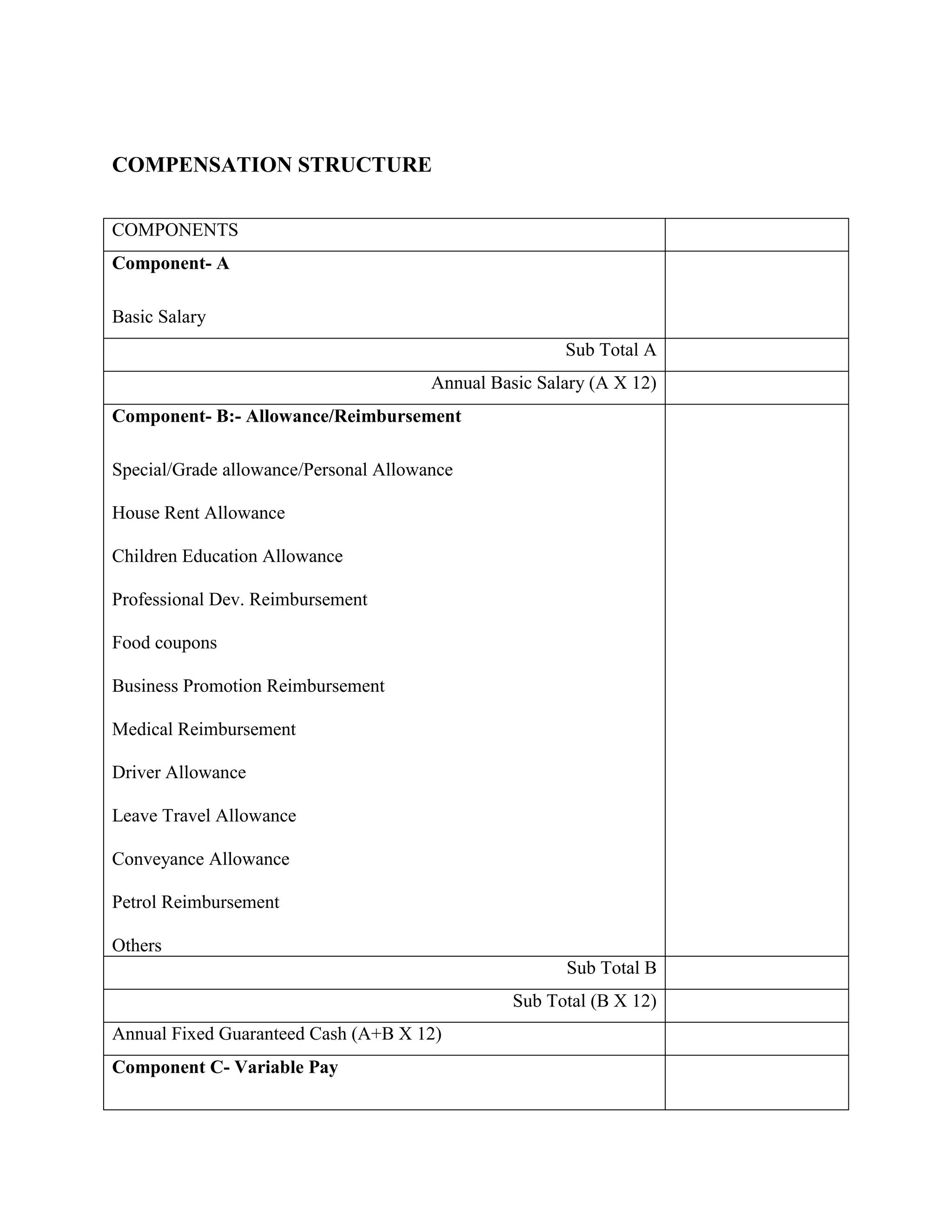 Tcs compensation structure | PDF