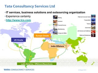 Tcs country meeting | PPTX