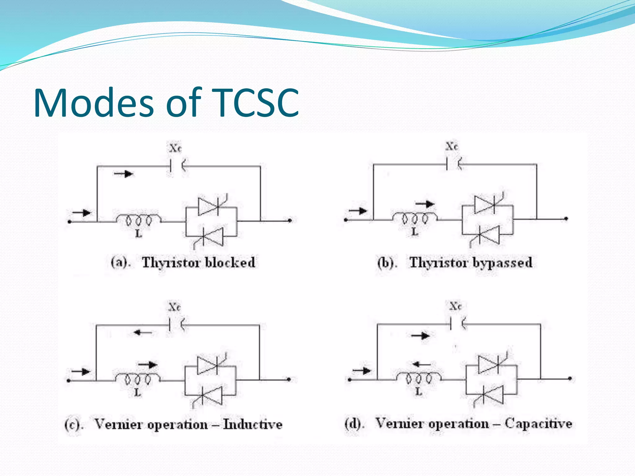 Tcsc ppt | PPTX