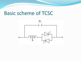 Tcsc ppt | PPTX