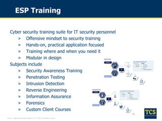 Tcs cybersecurity for healthcare | PPT | Free Download