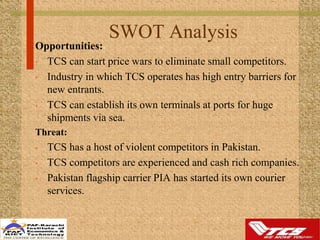 Tcs distribution project | PPTX