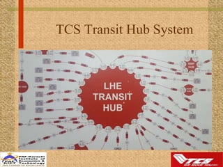 Tcs distribution project | PPTX