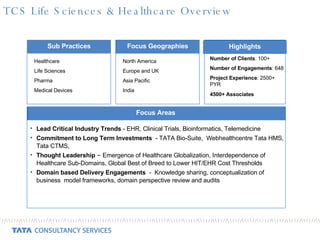 TCS Healthcare Presentation 05 07 09 | PPT | Business | Business and ...