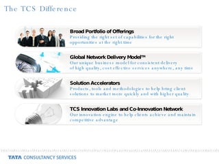 TCS Healthcare Presentation 05 07 09 | PPT | Business | Business and ...