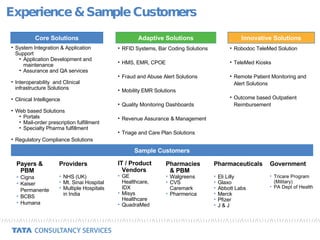 TCS Healthcare Presentation 05 07 09 | PPT