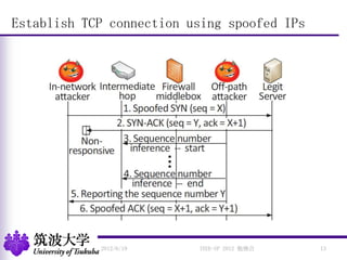 IEEE-SP 2012勉強会：「Off-Path TCP Sequence Number Inference Attack - How Firewall Middleboxes Reduce ...