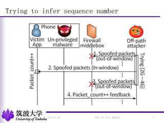 IEEE-SP 2012勉強会：「Off-Path TCP Sequence Number Inference Attack - How Firewall Middleboxes Reduce ...