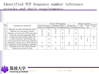 IEEE-SP 2012勉強会：「Off-Path TCP Sequence Number Inference Attack - How Firewall Middleboxes Reduce ...