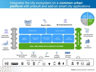 TCS Intelligent Urban Exchange Solution - Urban Intelligence and ...