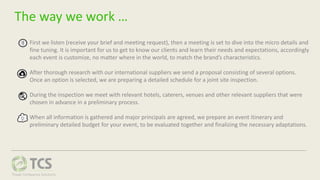 TCS Introduction Presentation | PPT