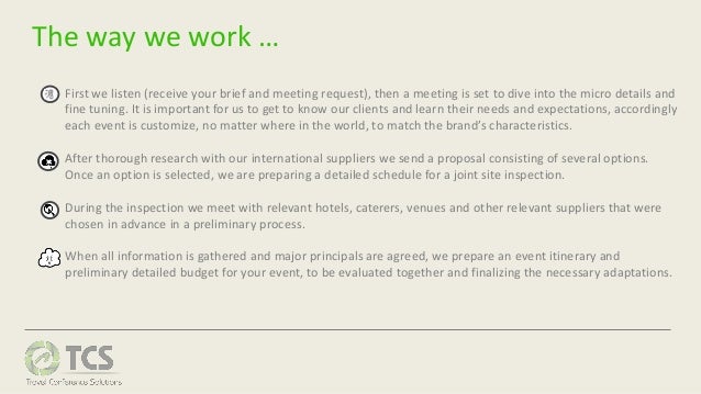 Tcs Introduction Presentation
