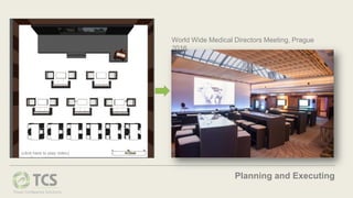 TCS Introduction presentation | PPT