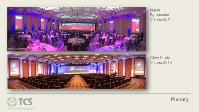 TCS Introduction presentation | PPT