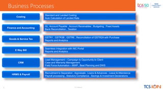 Tcs iON Manufacturing ERP presentation | PPTX