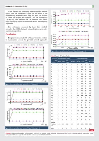 Trends in Computer Science and Information Technology | PDF