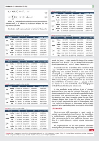 Trends in Computer Science and Information Technology | PDF | Technology & Computing