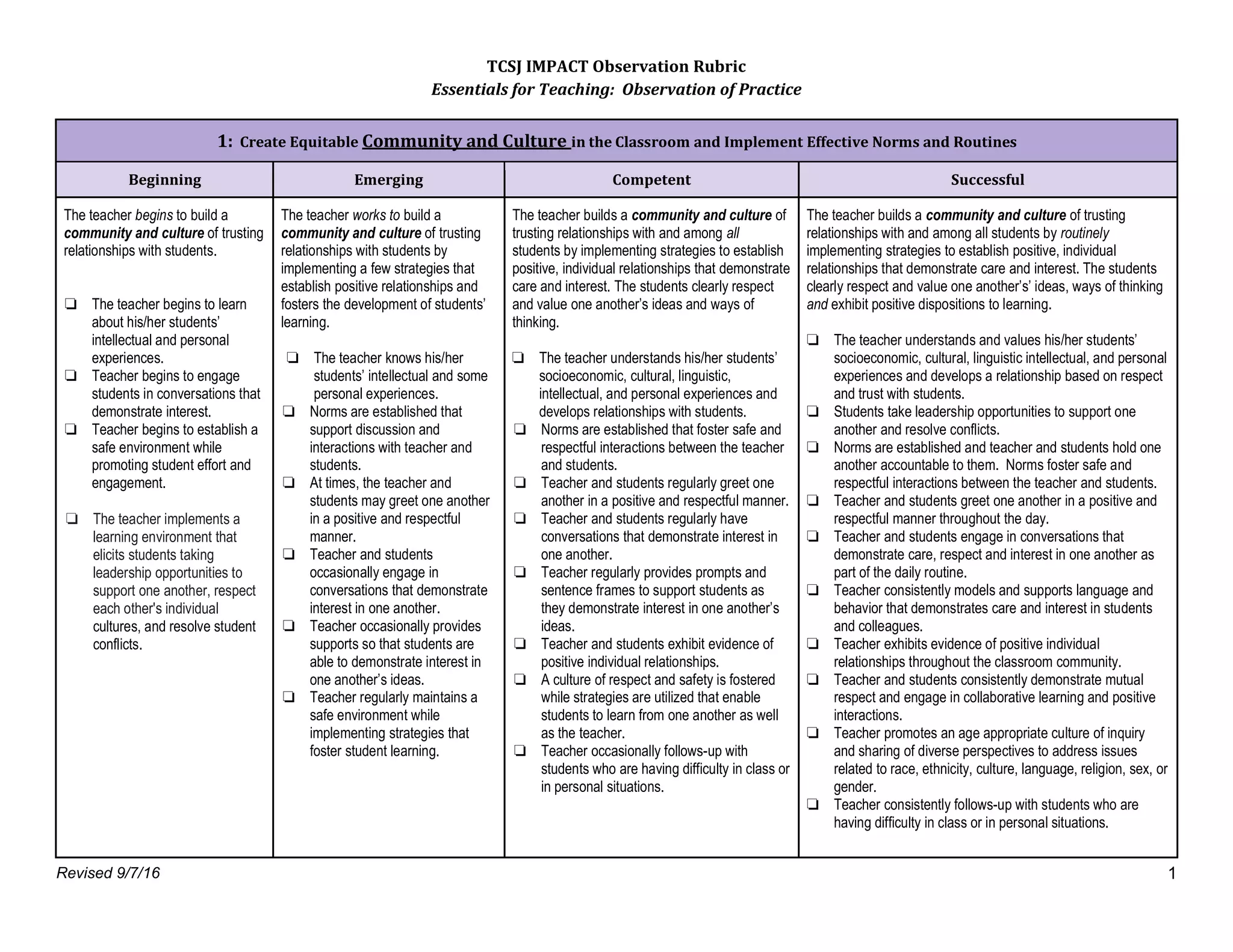 Tcsj oberservation of practice | PDF