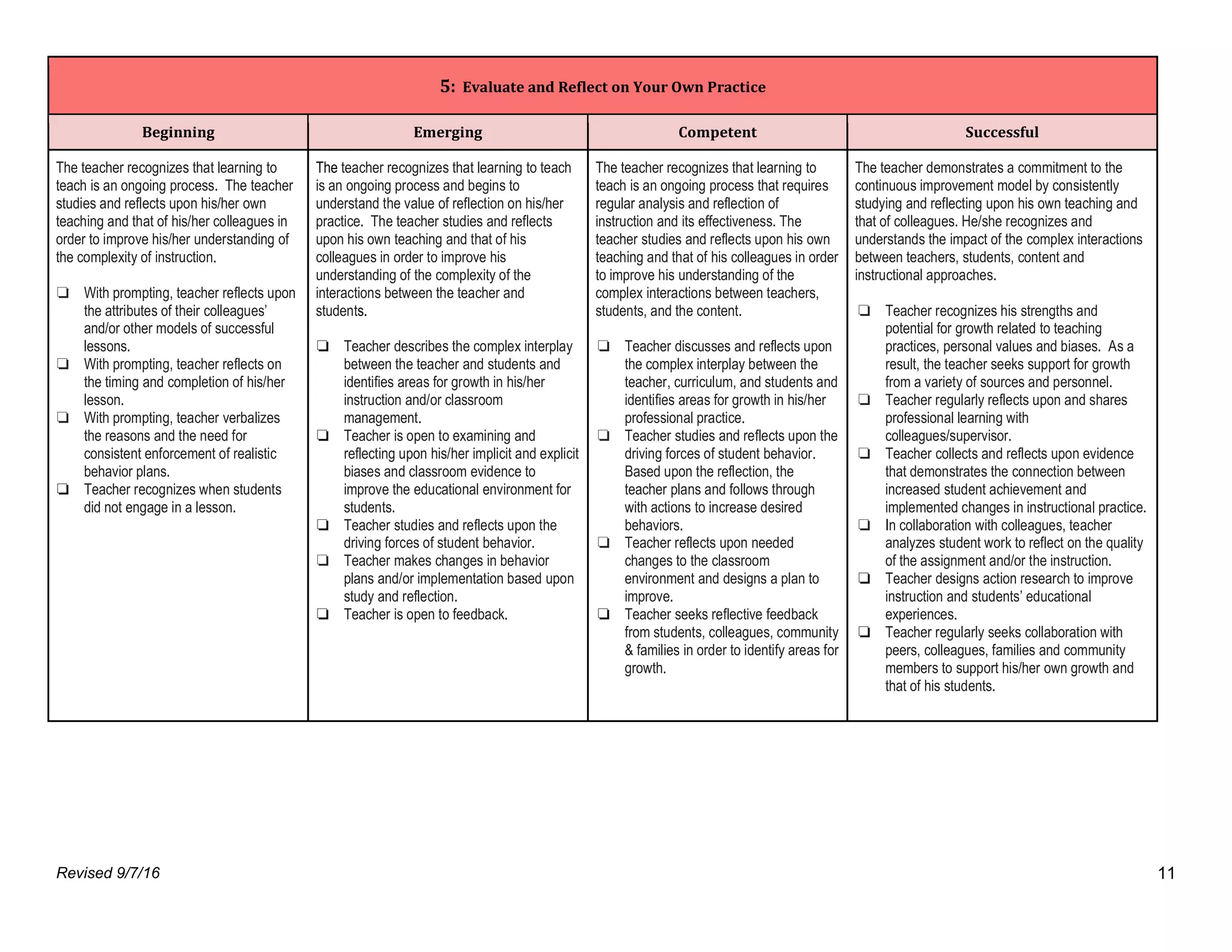 Tcsj oberservation of practice | PDF