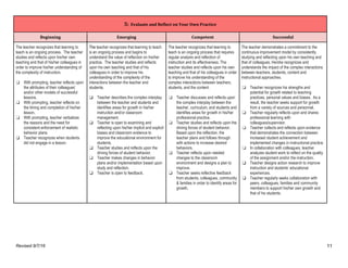 Tcsj oberservation of practice | PPT