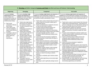 Tcsj oberservation of practice | PPT