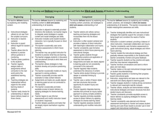 Tcsj oberservation of practice | PPT