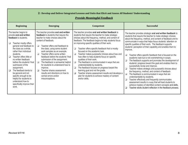 Tcsj oberservation of practice | PPT