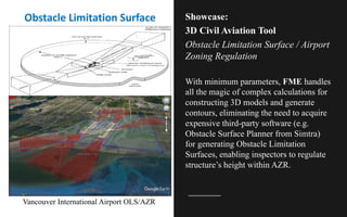 TC SMART MAPS - A 10 Years Journey with FME | PPT