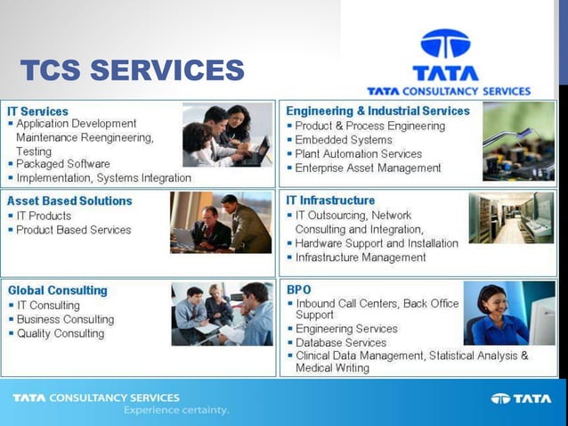 Tcs ppt | PPTX | Information Services Industry | Industries