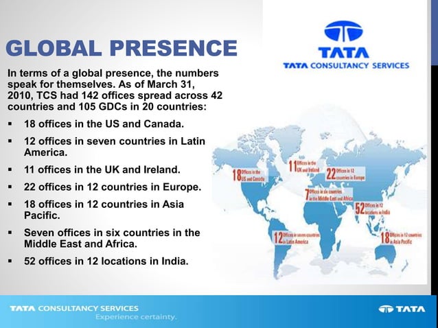 Tcs ppt | PPTX | Information Services Industry | Industries