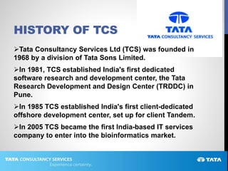 Tcs ppt | PPTX