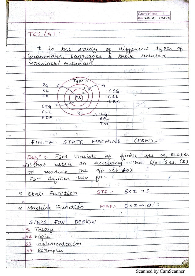 Tcs notes/ automata theory notes | PDF