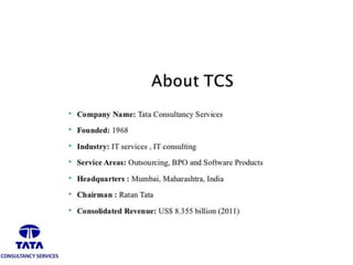 TCS profile | PPTX