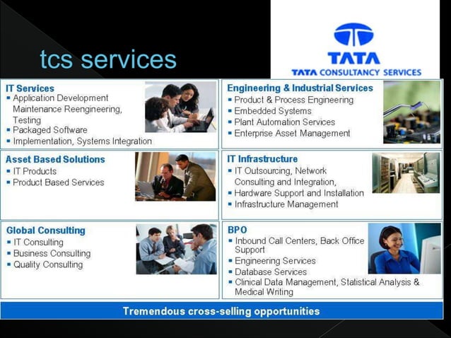 Tcs ppt | PPTX | Information Services Industry | Industries