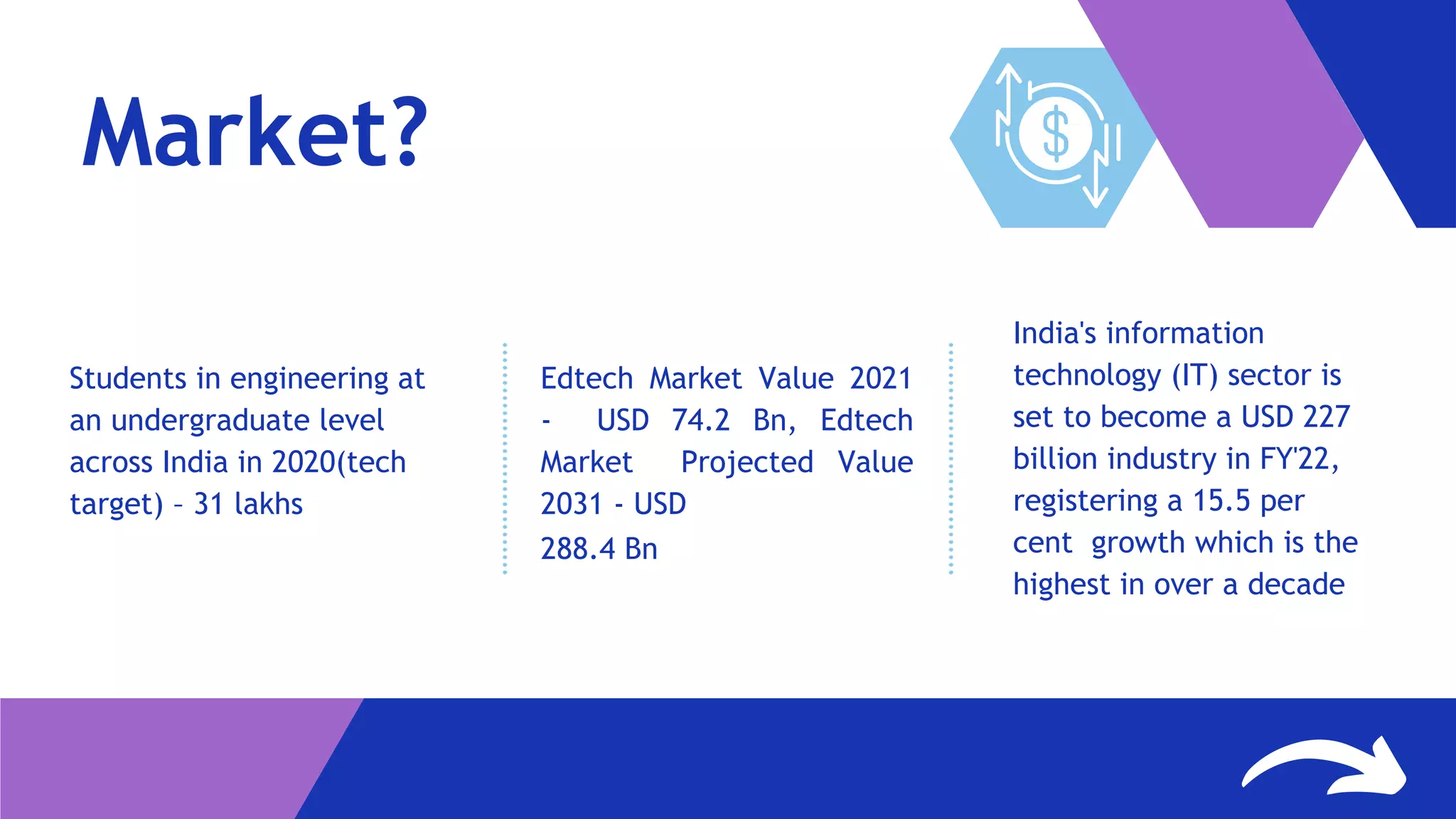 TCS Presentation 2 (1).pptx